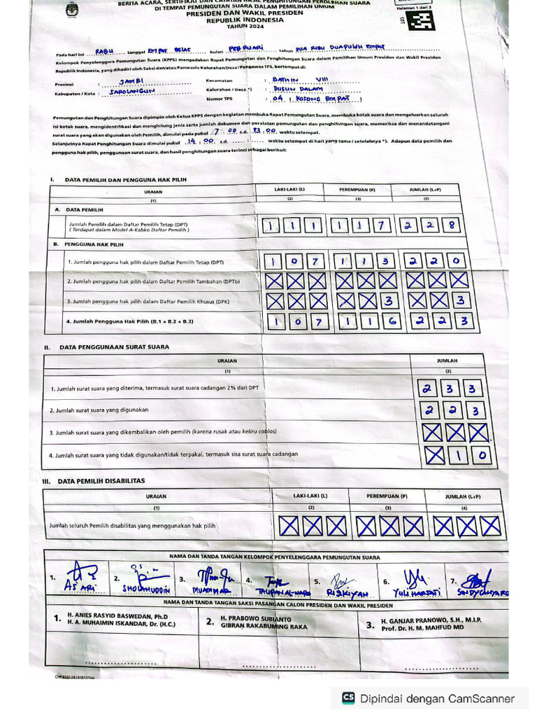 04 C Hasil PPWP | PDF
