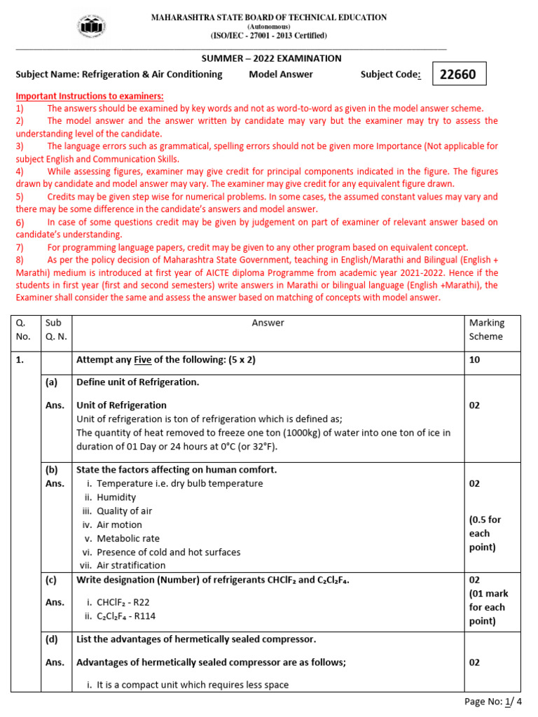 22660-2022-Summer-Model-Answer-Paper (Msbte Study Resources) | Download ...