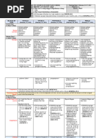 Student Grading System Data Flow Diagram PDF | PDF | Information ...