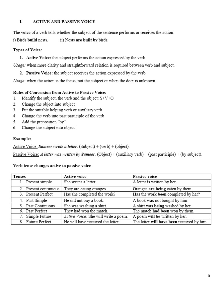 Active to Passive Voice Conversion Guide | PDF | Verb | Perfect (Grammar)