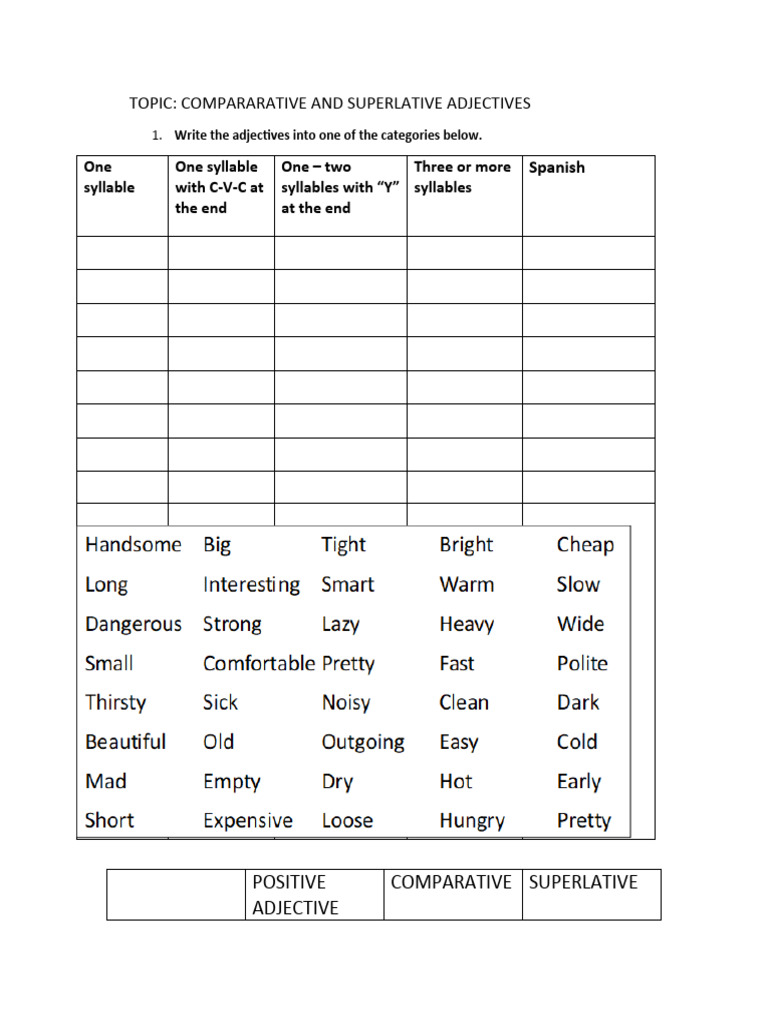 Comparative and Superlative Adjectives Guide | PDF