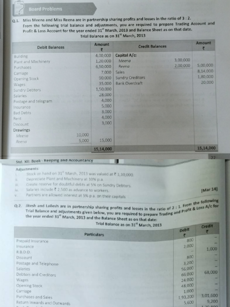 Introduction To Partnership And Partnership Final Accounts Pdf