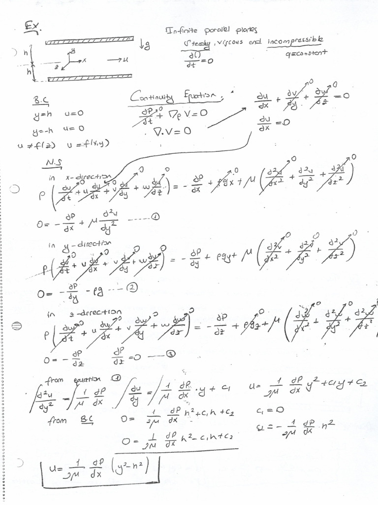 Worked Examples - Navier Stokes Equations | PDF