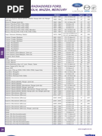 Ford Coolant Chart | PDF | Ford F Series | Ford Vehicles