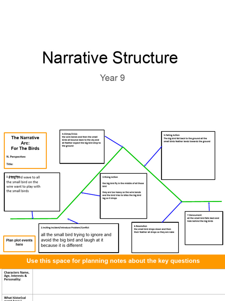 Narrative Structure-2 | PDF | Plot (Narrative) Narrative Structure-2 | PDF | Plot (Narrative)