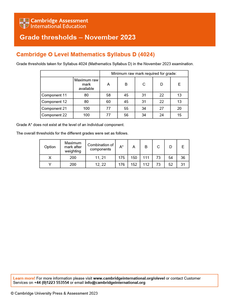 Cambridge o Level Mathematics D 4024 Grade Threshold Table | PDF