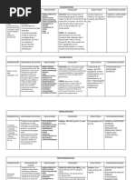 CORTEROID (gotas) | PDF | Glucocorticoides | Corticosteroides