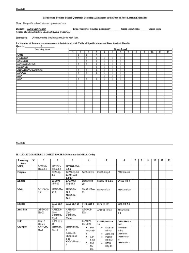 Mask-b 3rd Quarter | PDF | Cognition | Behavior Modification