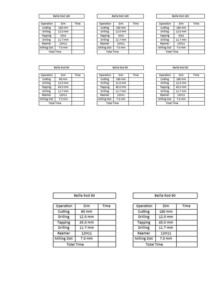 Time Study | PDF | Industrial Processes | Machining