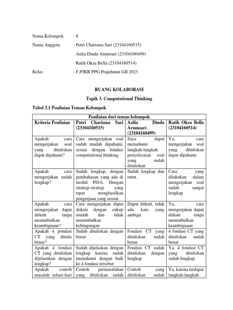 Penilaian Teman Kelompok CT 2023 | PDF