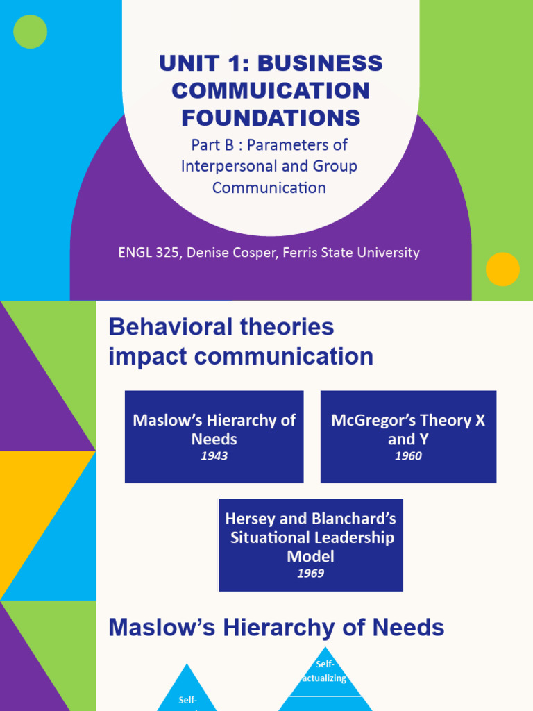 Unit 1 Part B | PDF | Communication | Nonverbal Communication Unit 1 Part B | PDF | Communication | Nonverbal Communication