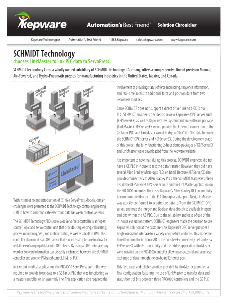 SCHMIDT | PDF | Programmable Logic Controller | Automation