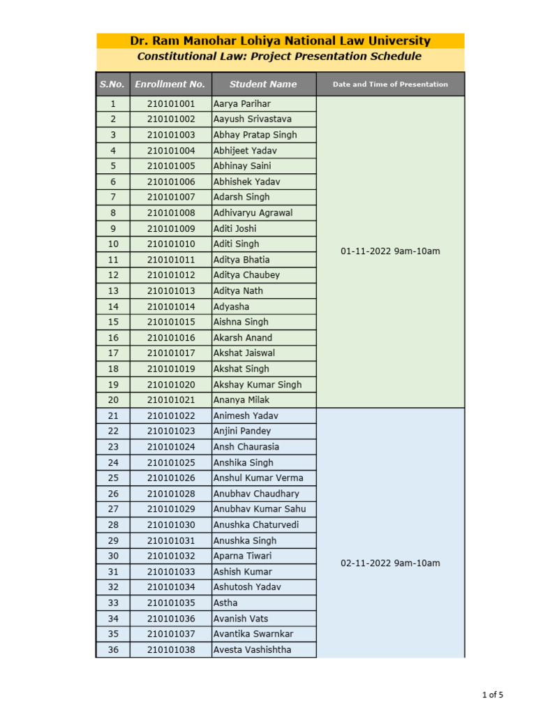 Constitutional Law Presentation Schedule | PDF