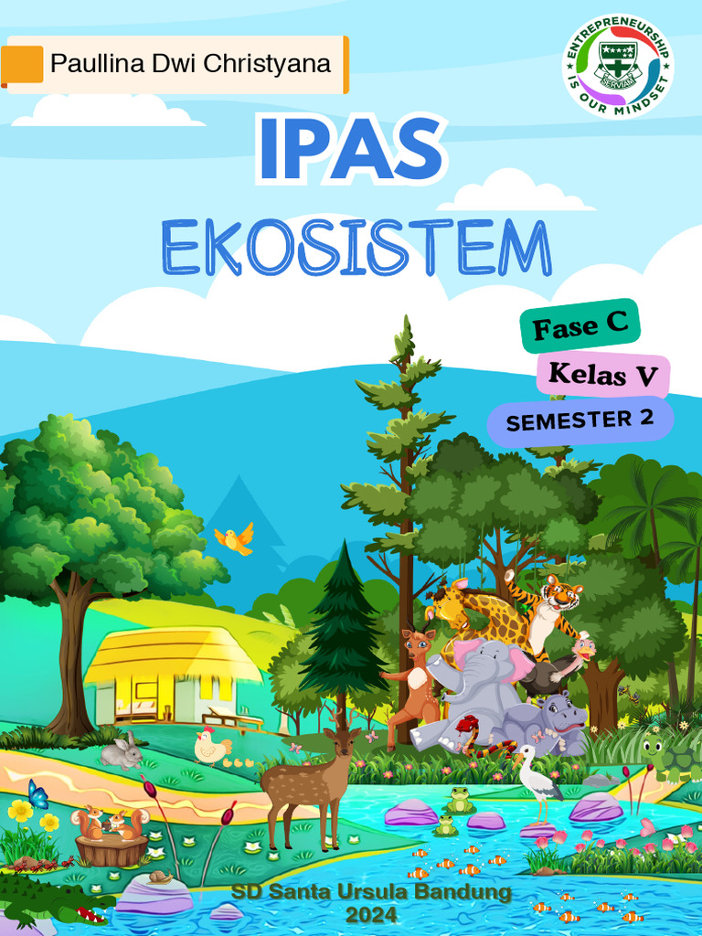 2.2. IPAS-Ekosistem | PDF