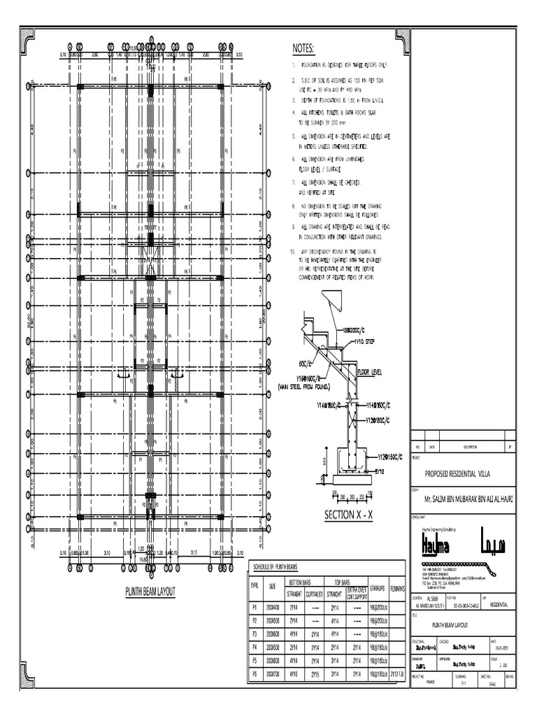 Plinth | PDF