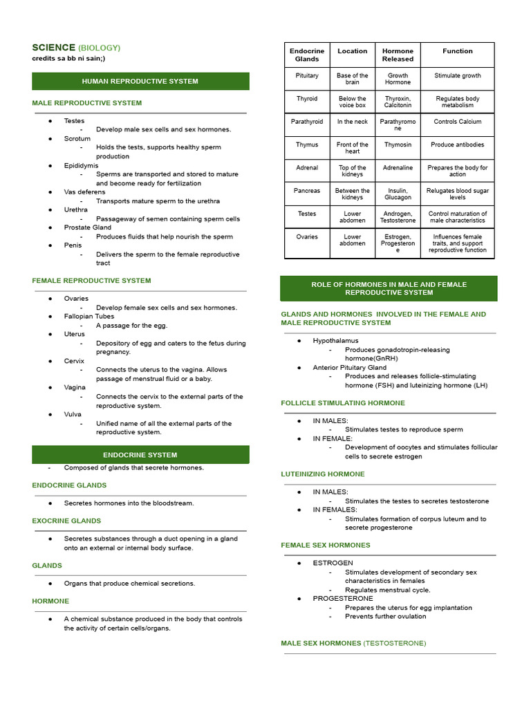 GRADE 10 SCIENCE-REVIEWER-3rd-Quarter | PDF | Menstrual Cycle | Human Body