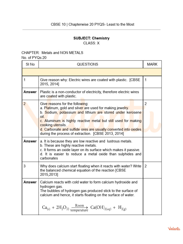 Ch-3 Science PYQs | Download Free PDF | Silver | Metals