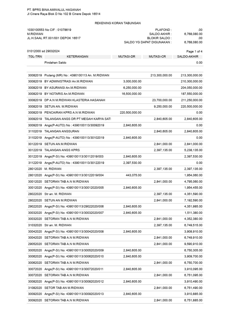 Rek Koran m.ridwan | PDF