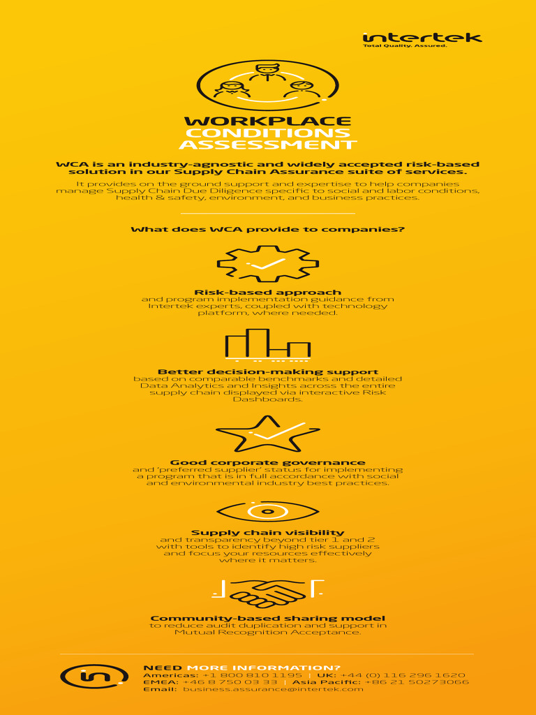 WCA_Infographic | PDF