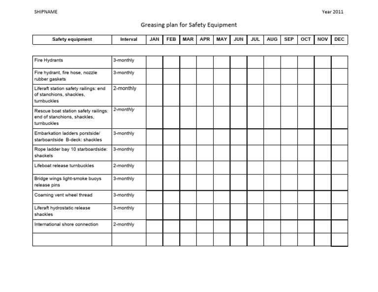 Safety Equipment Greasing Plan 2011 | PDF | Science & Mathematics
