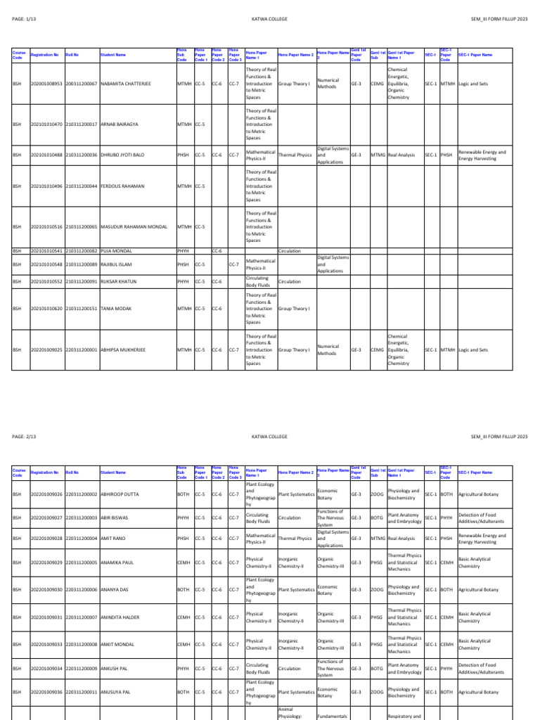 SEM - III Form Fillup 2023 - BSH | PDF | Organic Chemistry | Chemistry
