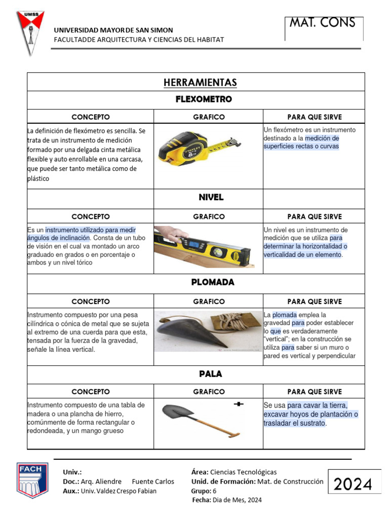 HERRAMIENTAS | PDF | Herramientas | Mortero (Albañilería)