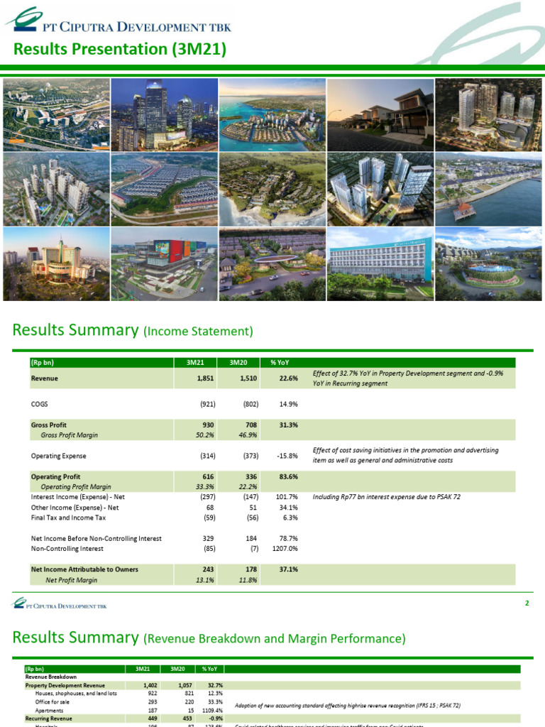 Property Developer's Q1 Financials | PDF | Income | Revenue