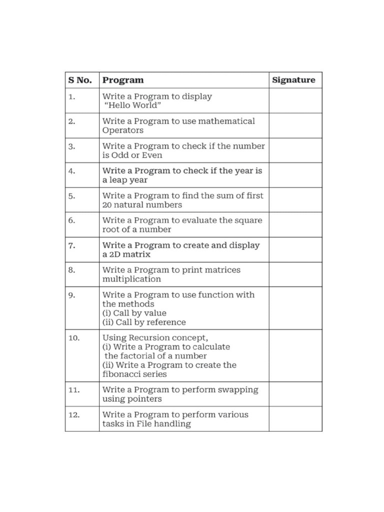 Common File of Pps | PDF