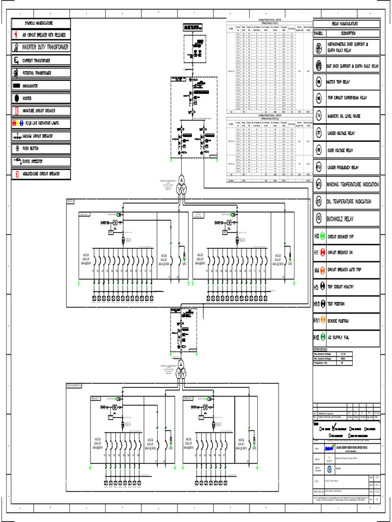 Overall Ac SLD - Sattaur | PDF | Power Inverter | Transformer