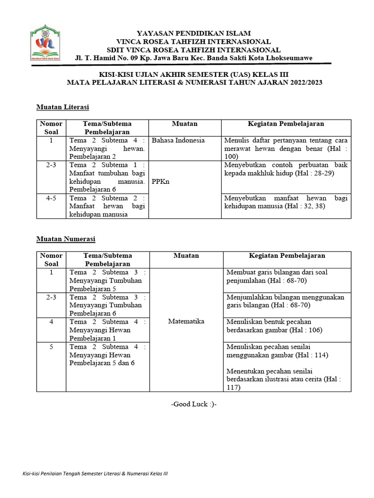 Kisi-Kisi Uas Literasi & Numerasi Kelas Iii K-13 Ta 2023-2024 | PDF