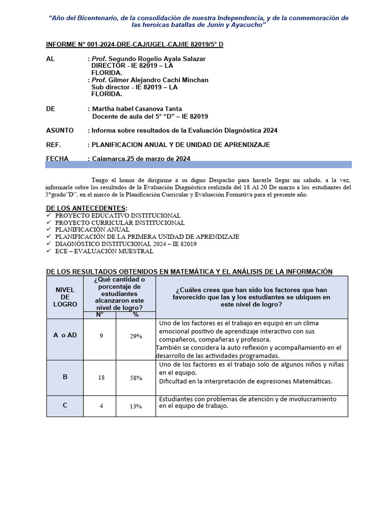 Informe Eval Diag 5 D | PDF | Aprendizaje | Salón de clases