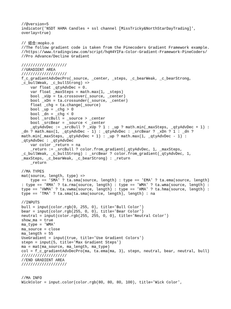NSDT HAMA Candles Indicator Code | PDF | Psychophysics | Graphic Design