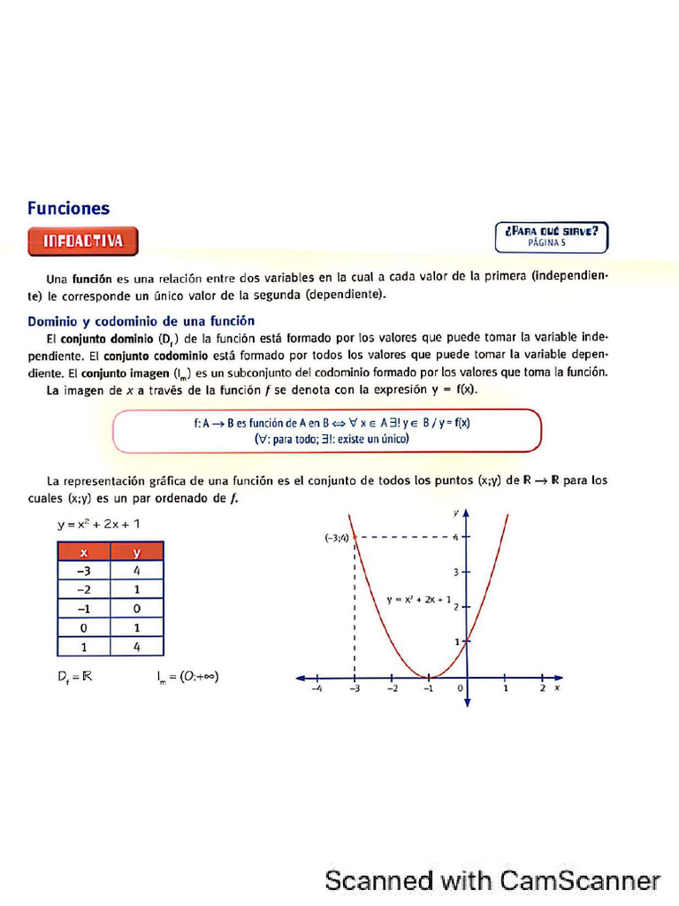 Análisis de Funciones | PDF