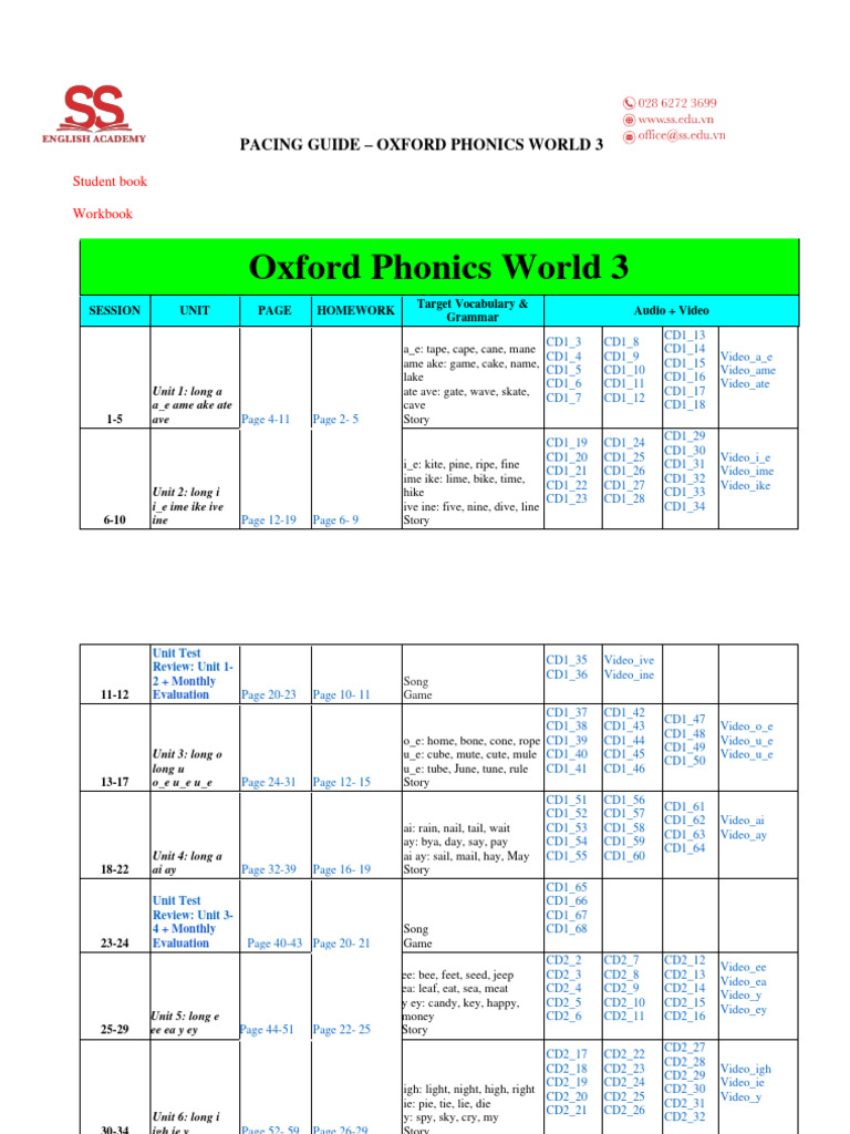 Oxford Phonics 3 | PDF