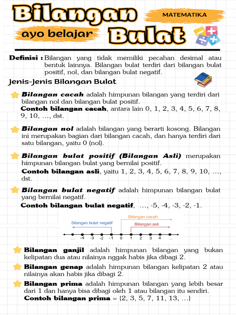 Jenis-Jenis Bilangan Bulat dan Contohnya | PDF | Metode & Bahan Ajar