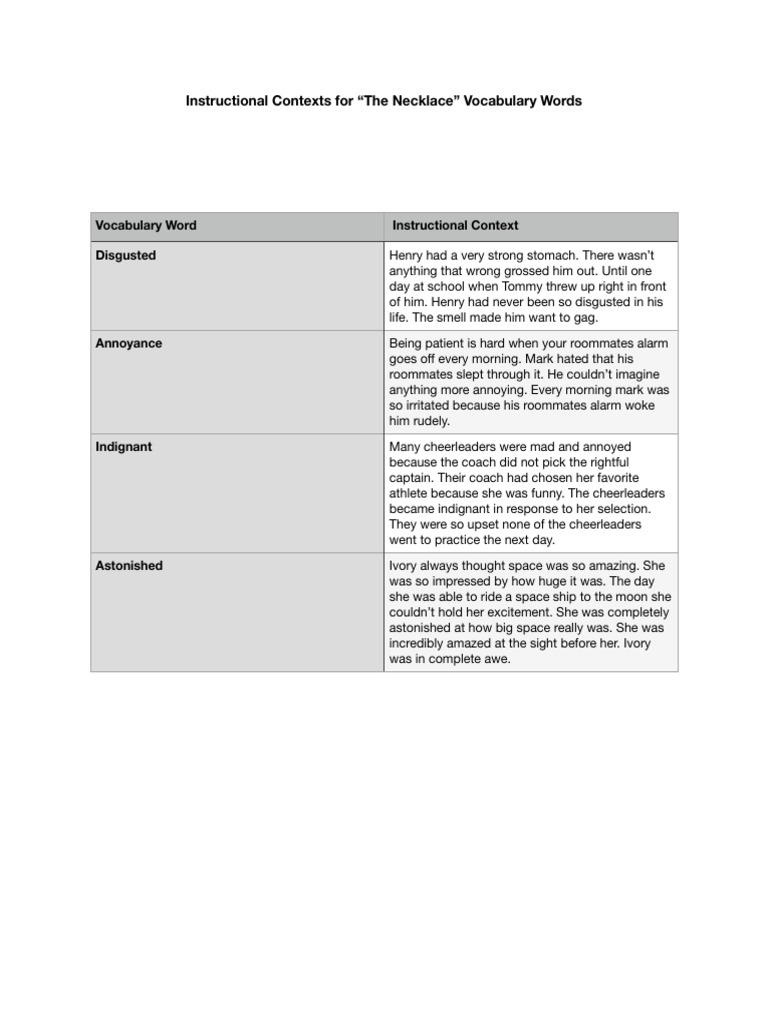 The Necklace Vocabulary Words | PDF