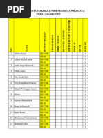 Tabel Shutle Run | PDF