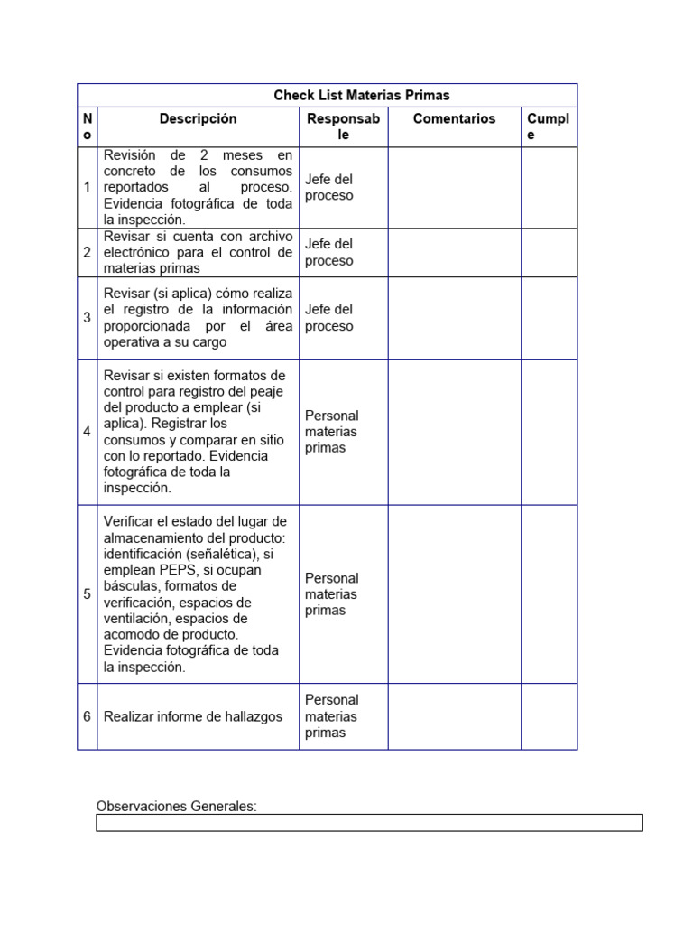 Check List de Materias Primas | PDF