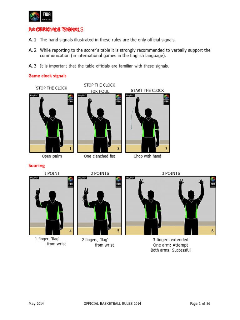 FIBA BASKETBALL Hand Signals | PDF | Hand | Athletic Sports
