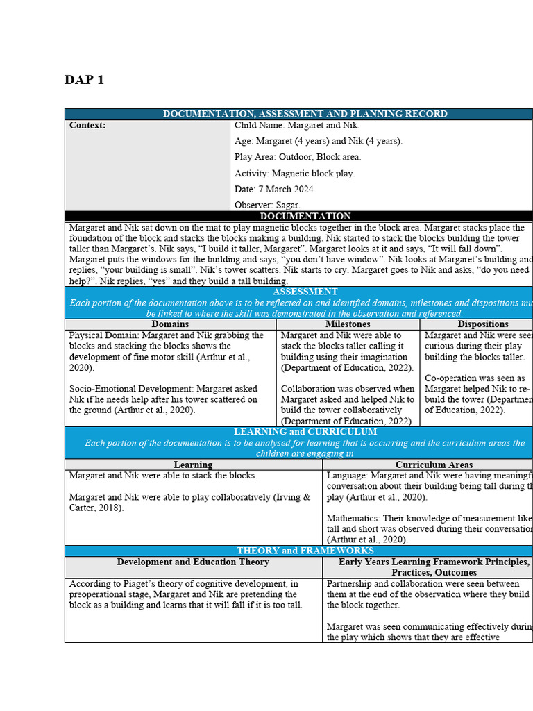 Context:: Documentation, Assessment and Planning Record | PDF ...