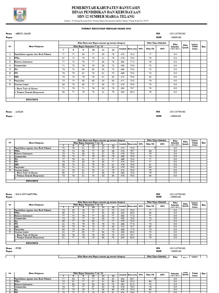 Laporan Nilai US 2023 SDN12SMT | PDF