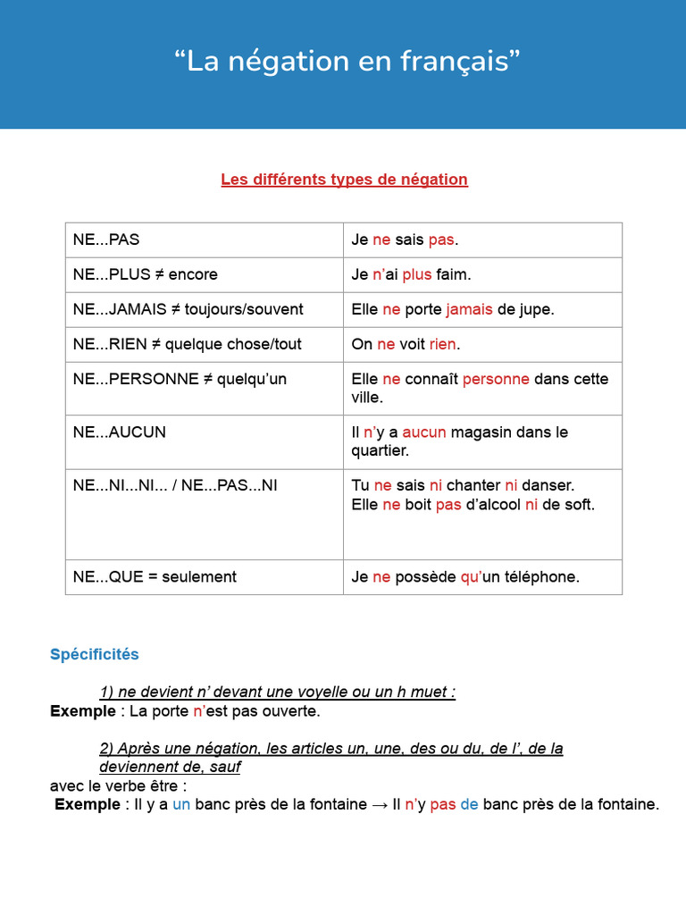 Types et exercices de négation en français | PDF | Verbe | Linguistique