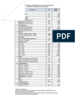 Construction Material Price List 2021 | PDF | Concrete | Construction ...