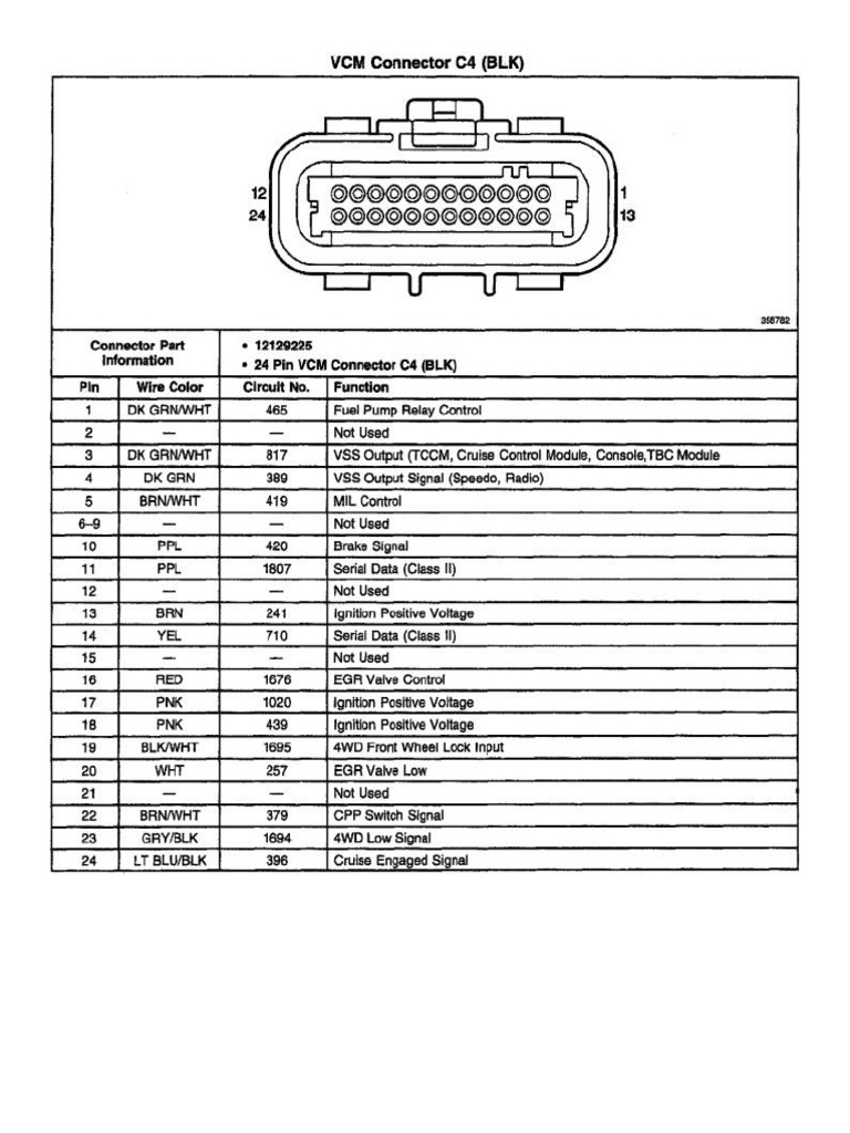 Blazer Conectores VCM-PCM | PDF