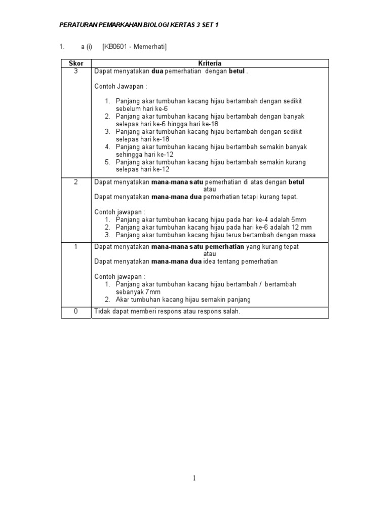 Biologi Skema SPM Bio Kertas3 Set 1 | PDF