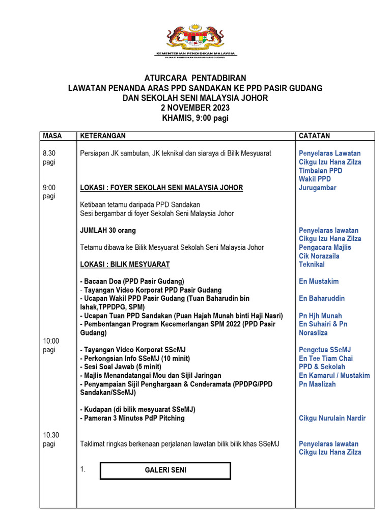 Atur Cara Pentadbiran Lawatan Penanda Aras PPD Sandakan | PDF