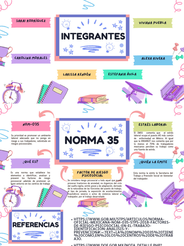 Norma 35 | Descargar gratis PDF | Estrés (biología) | Ciencias del comportamiento
