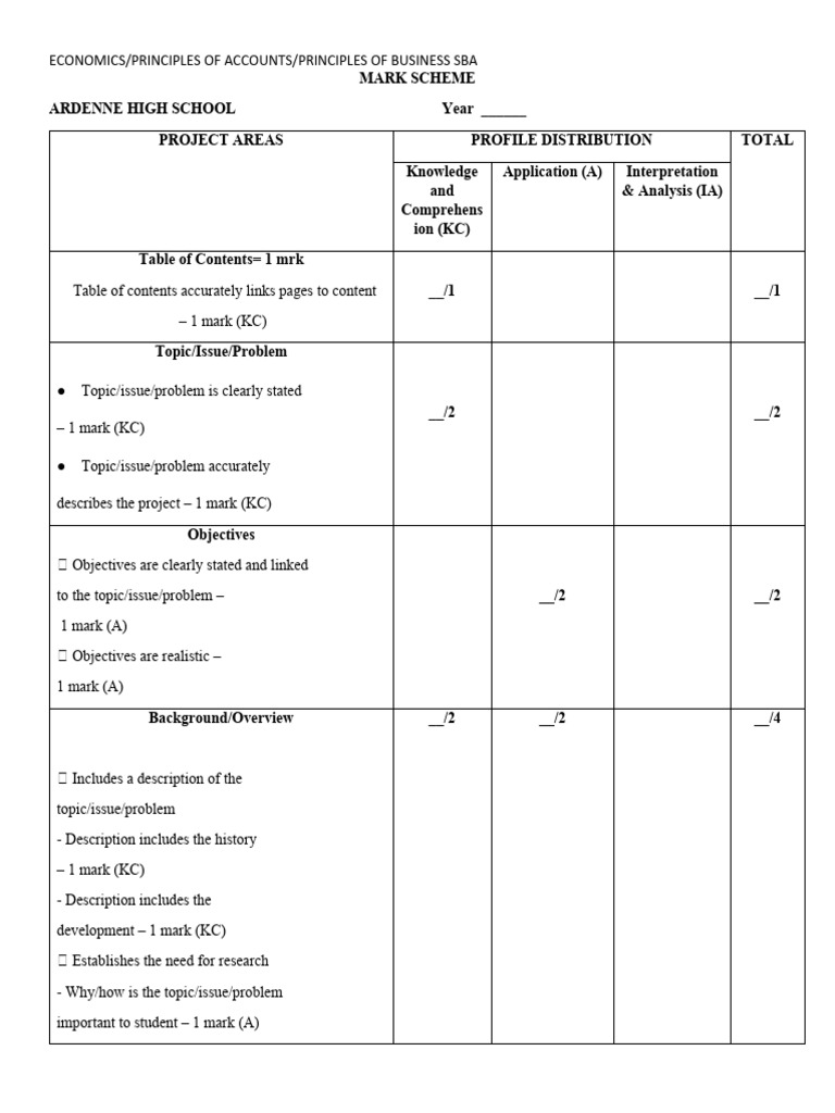 SBA Mark Scheme for Students | PDF | Data | Science