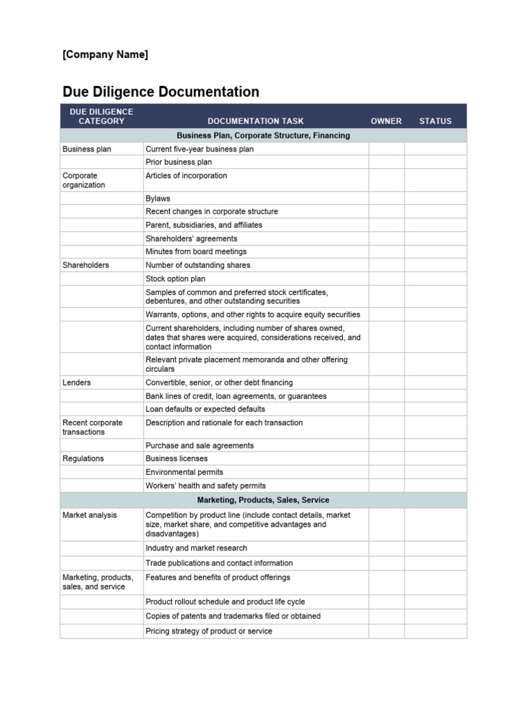 Due Diligence Form | PDF | Stocks | Securities (Finance)