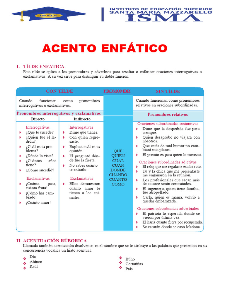 Tildación Enfática y de Palabras Compuestas 2 | PDF | Adverbio ...